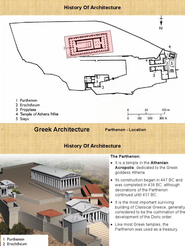 An In-Depth Exploration of the Architecture and Monuments of the Ancient Agora of Athens ` | PDF ...