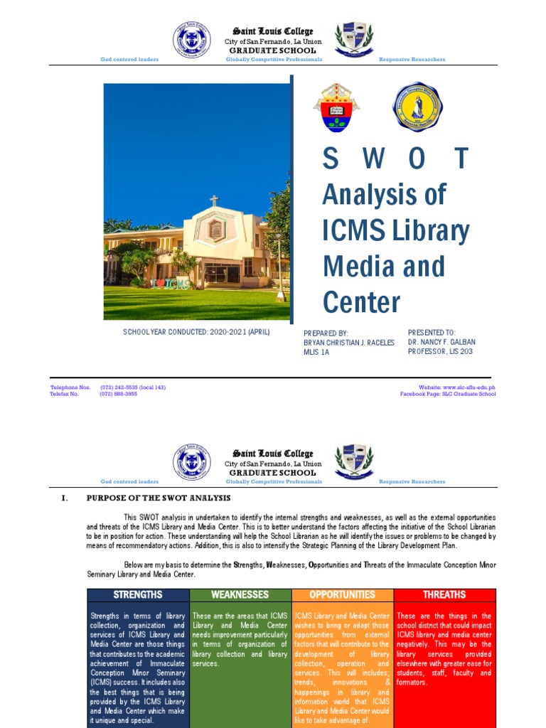 SWOT Analysis of ICMS Library | PDF | Libraries | Swot Analysis