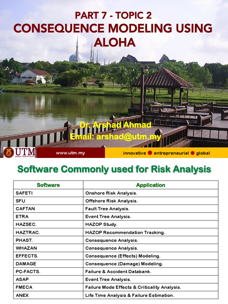 Consequence Modeling Using Aloha | Download Free PDF | Humidity | Latitude