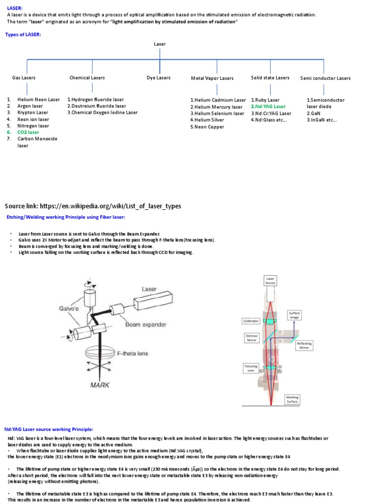 LASER | PDF | Laser | Energy Level
