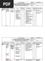 Production Record Sheet Template | PDF | Business Process