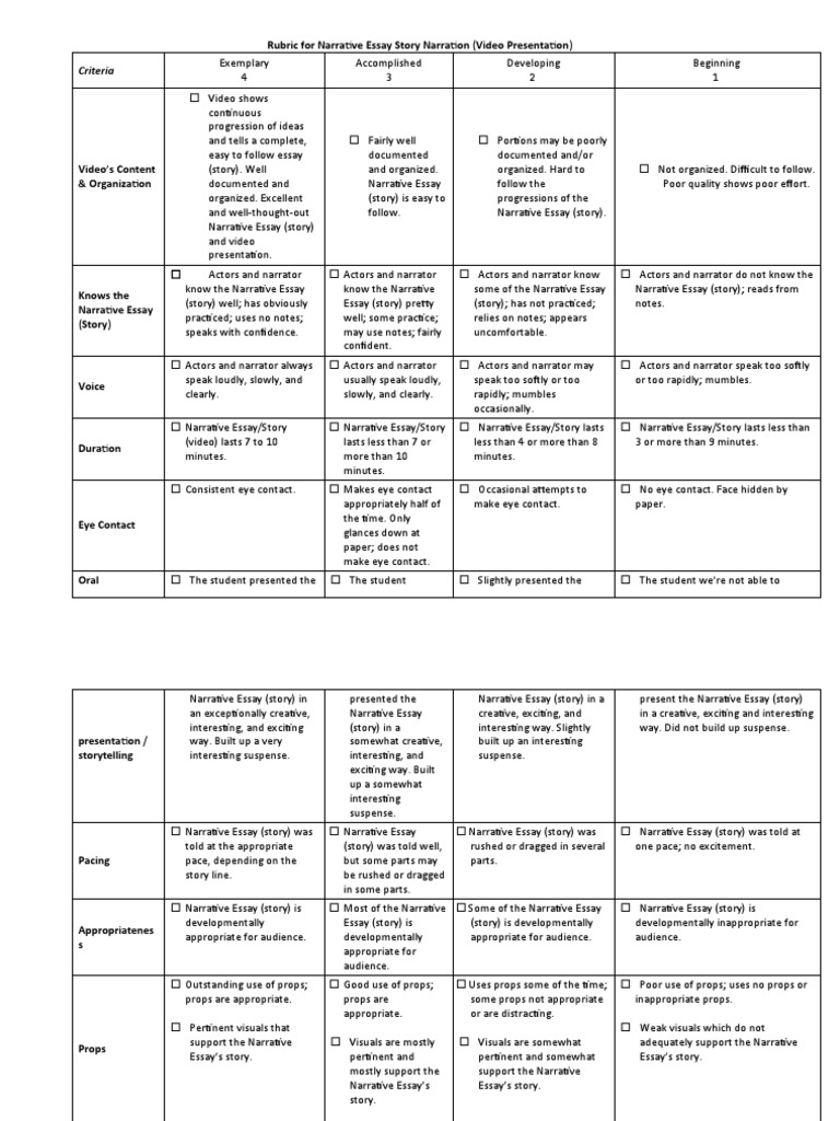 Rubric For Narrative Essay (Story) Narration | PDF | Narrative | Essays