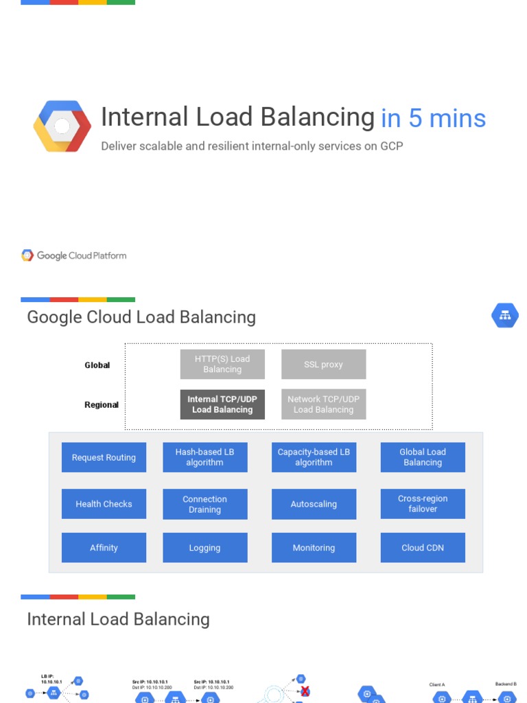 Internal Load Balancing Tutorial Slides Pdf Load Balancing Computing Port Computer