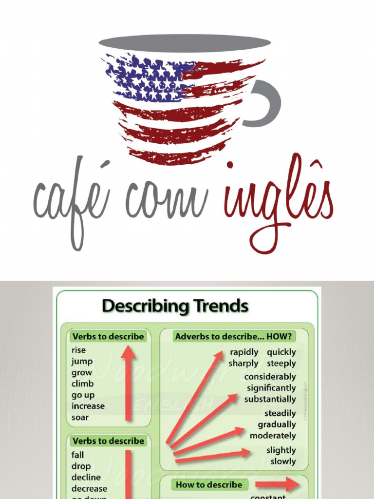 Describing Trends | PDF