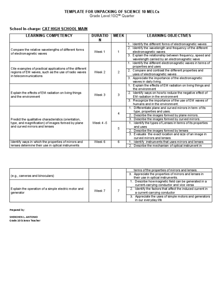 Template For Unpacking of Science 10 Melcs: Grade Level:10/2 Quarter ...