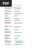 Link Between HZ - Parties and HZ - Party - Sites in Oracle Apps R12 | PDF
