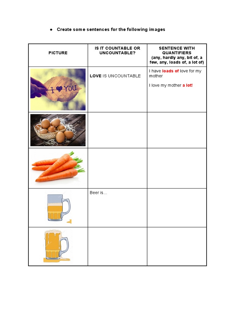 Create Some Sentences For The Following Images | PDF