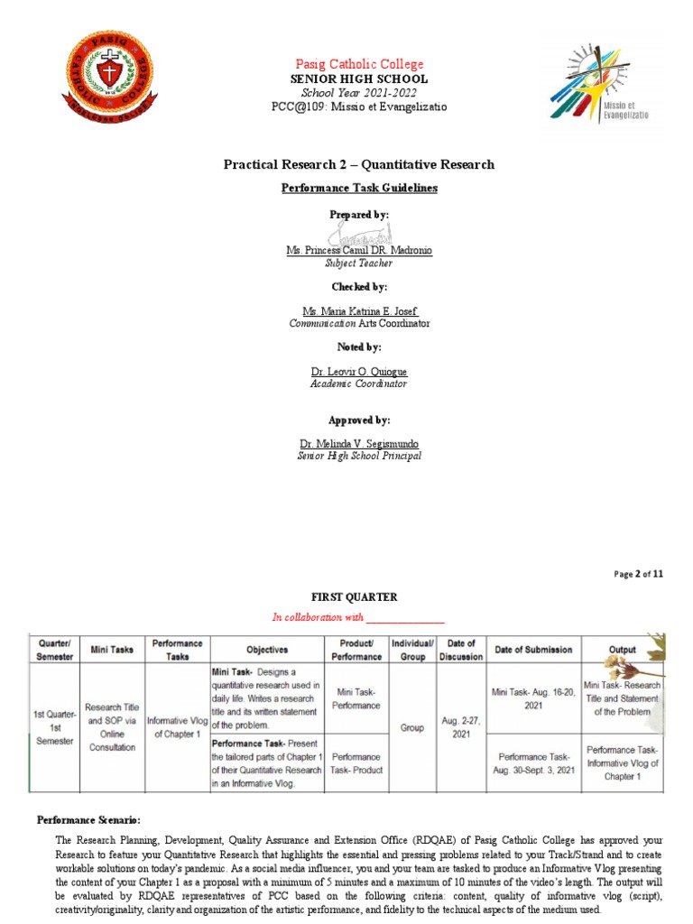 Pr2-1st & 2nd QTR - 1st Sem-Performance Task Guidelines-Sy 2021-2022 | PDF | Rubric (Academic ...