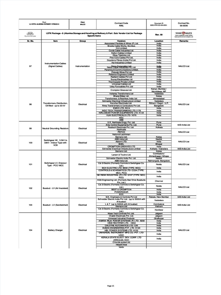 Vendor List Electrical | PDF | Electrical Engineering | Electric Power