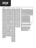 ISMC Medium Weight Channels IS 808 1989 PDF | PDF | Home & Garden ...
