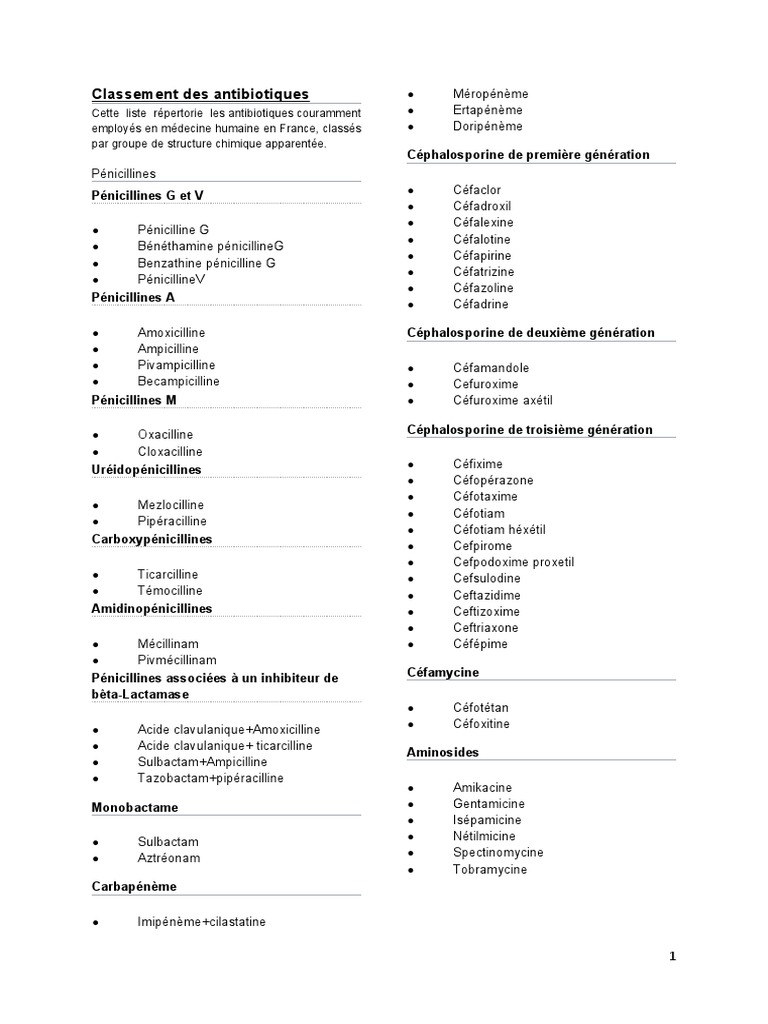 Classement Des Antibiotiques | PDF | Pénicilline | Traitements médicaux