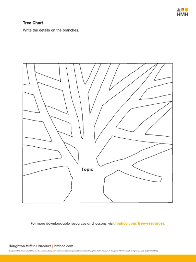 Tree Chart: Write The Details On The Branches | PDF | Career & Growth ...