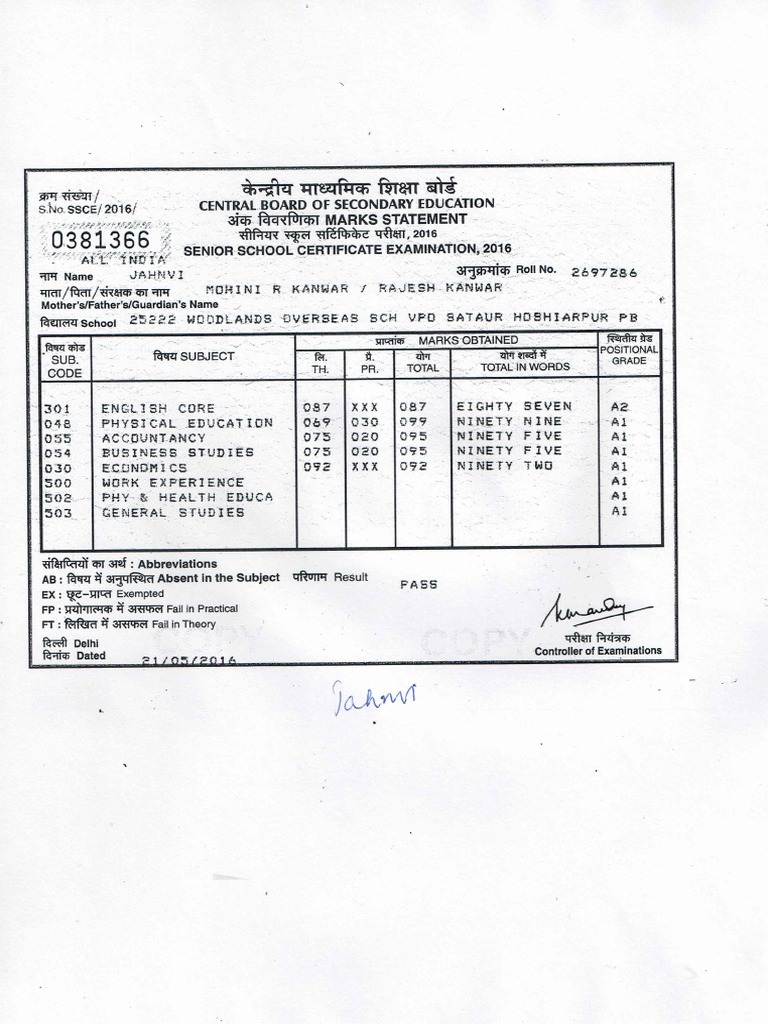 12th Marksheet | PDF