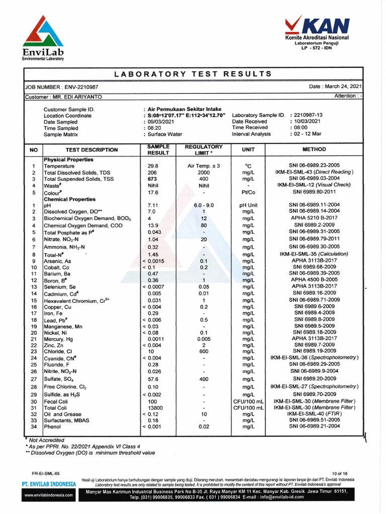 Draft Pertek Air Limbah - Lampiran 1 | PDF | Zat Kimia | Elemen Kimia