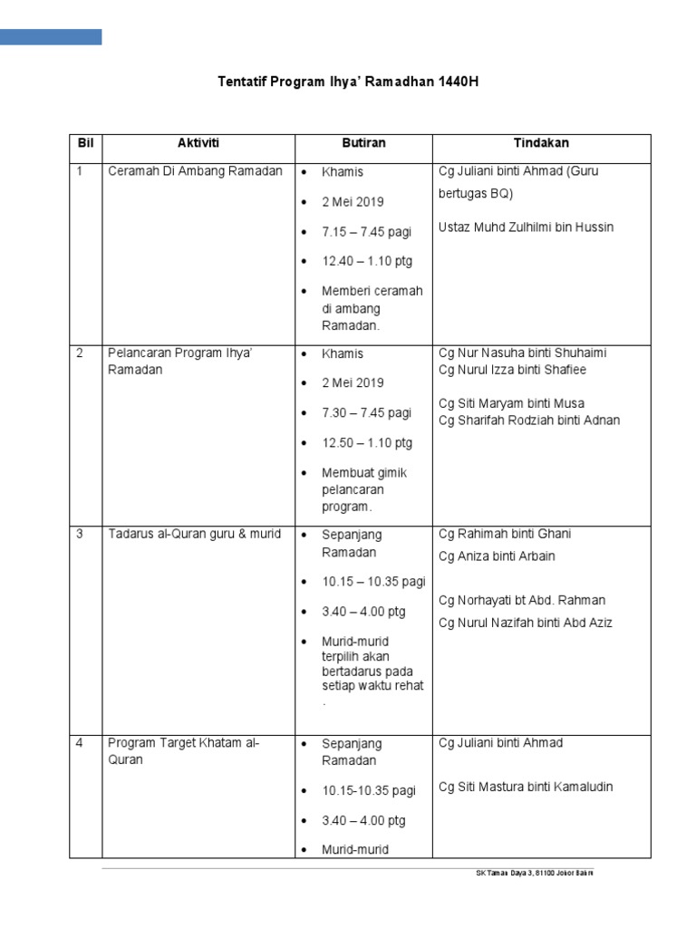 Tentatif Program Ihya Ramadan 2019 Pagi | PDF