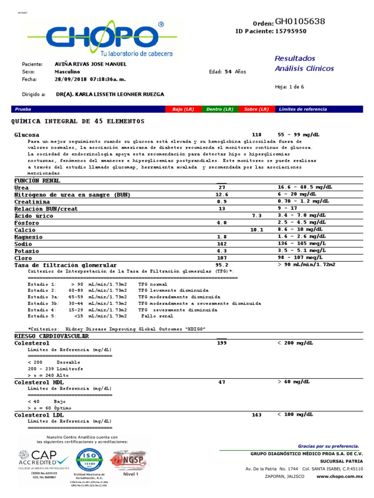Chopo, SEP 28 2018 | PDF | Colesterol | Medicina
