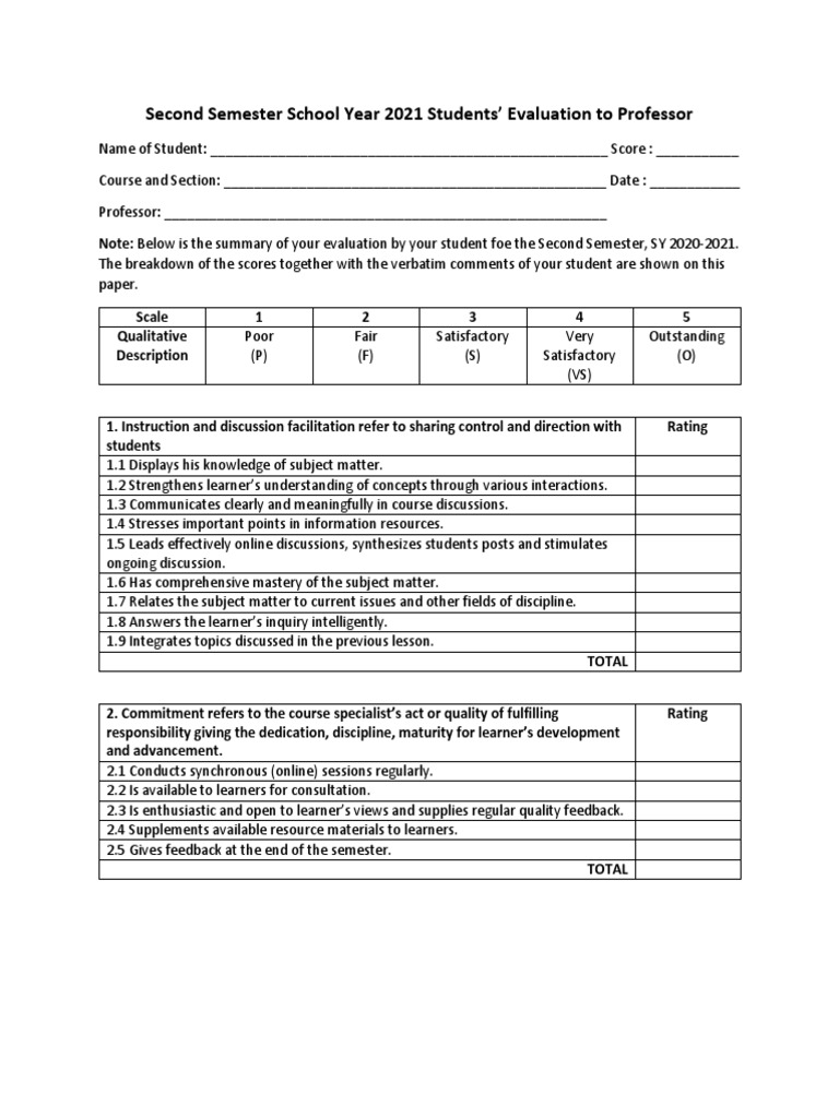 Student Evaluation of Professor 2021 | PDF | Learning | Education Theory