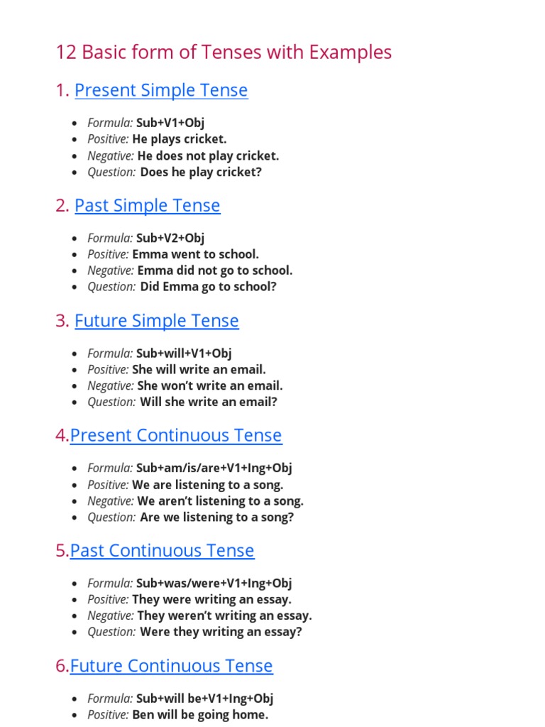 12 Basic Form of Tenses With Examples - Moksha | PDF