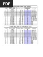 PG Gland Thread Sizes PDF | PDF | Nut (Hardware) | Drill