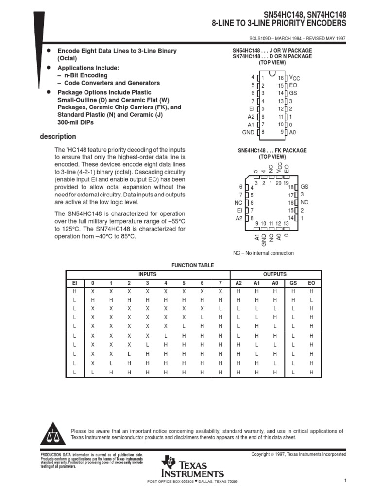 74hc148 Ic Datasheet | PDF | Patent | License