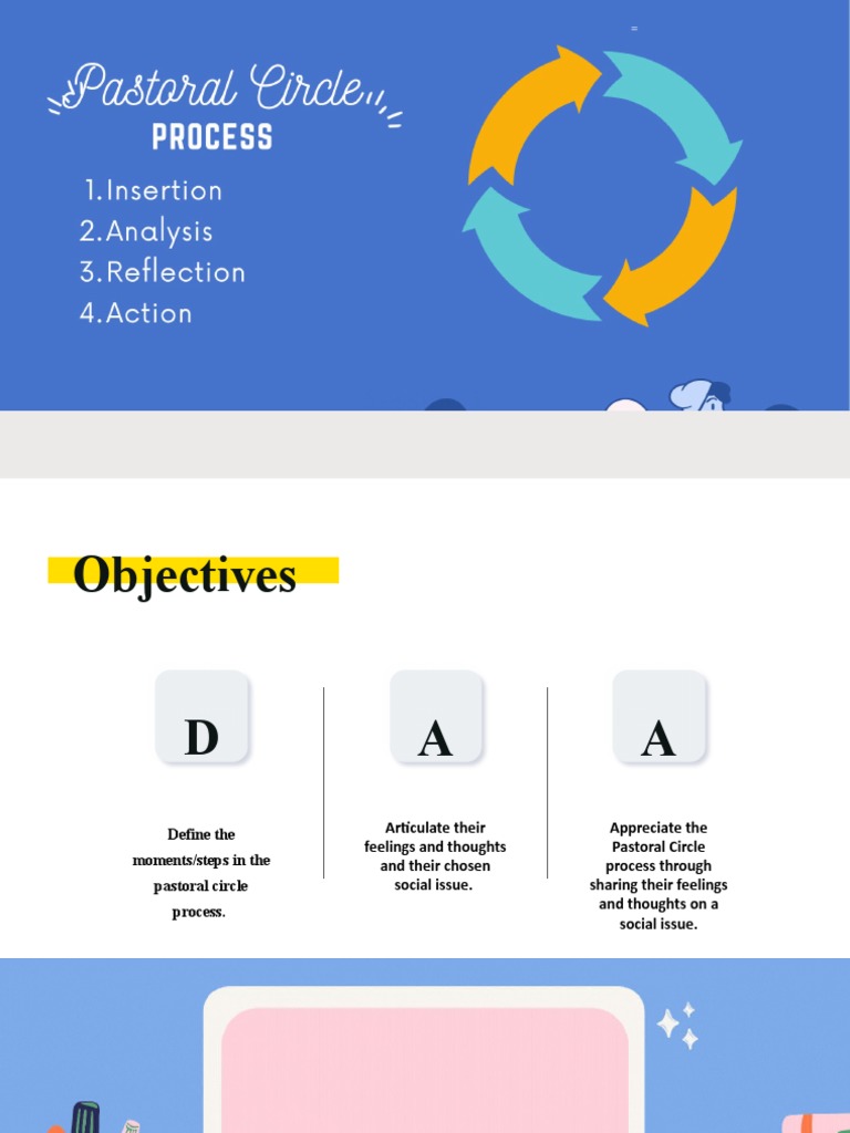 Understanding the Pastoral Cycle | PDF | Career & Growth | Science ...