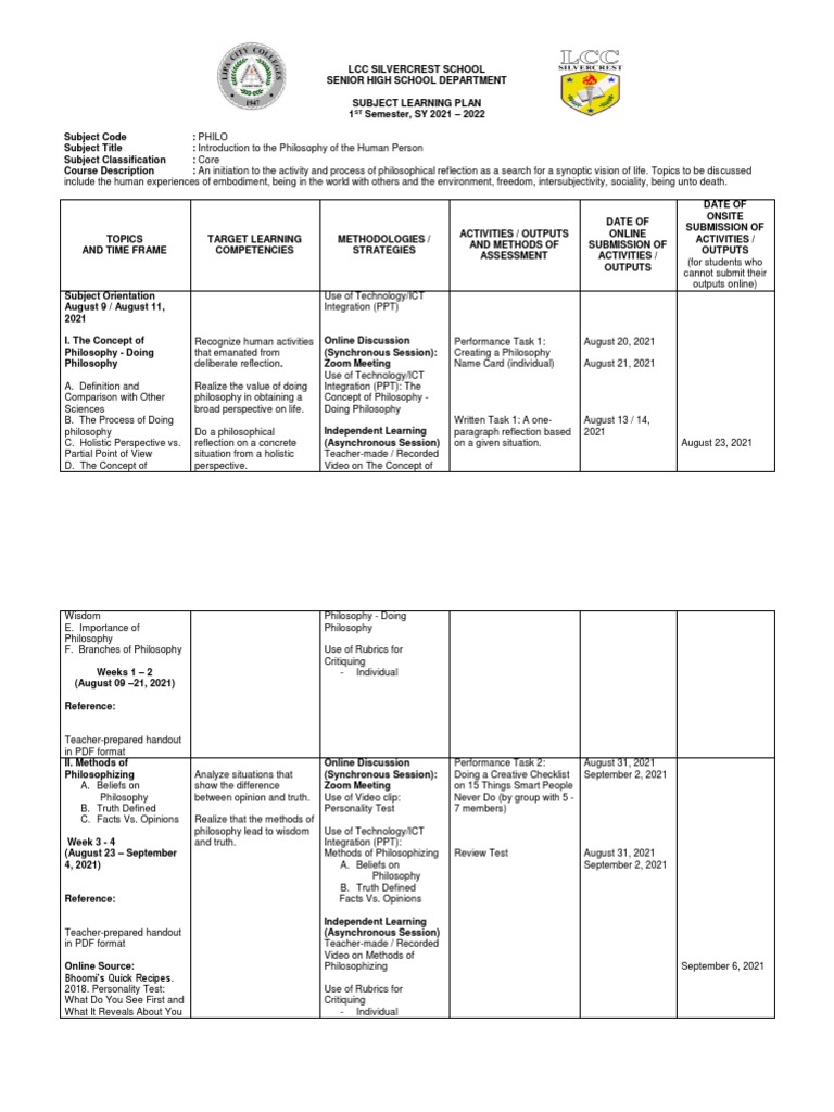 Philo Subject Learning Plan 2021 2022 | PDF | Educational Technology