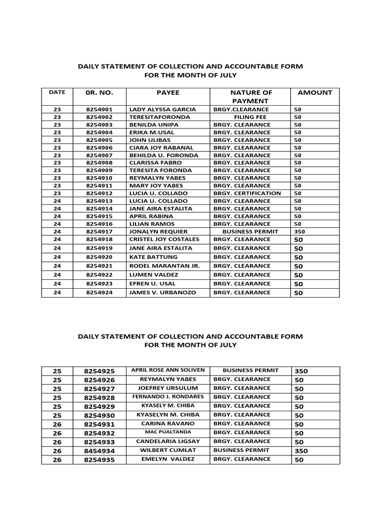 DAILY STATEMENT OF COLLECTION AND ACCOUNTABLE FORM Foraug. | PDF