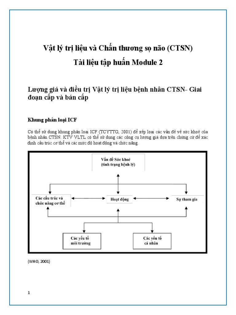 Tai Lieu Tap Huan CTSN Phan 2 | PDF