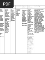 d5lr Ivf Study | PDF | Medicine | Diseases And Disorders
