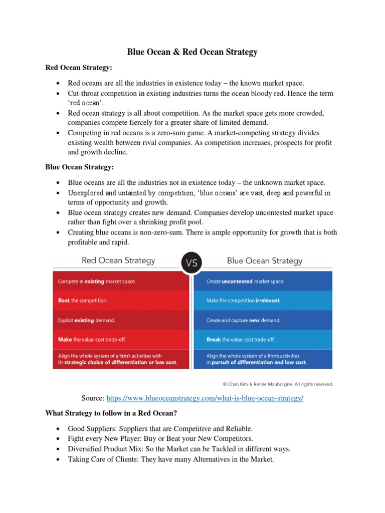 Blue Ocean & Red Ocean Strategies | PDF
