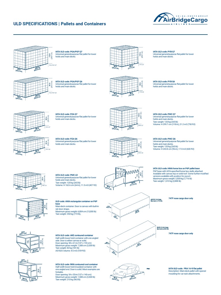 ULD SPECIFICATIONS - Pallets and Containers: 96 in 96 in | PDF ...