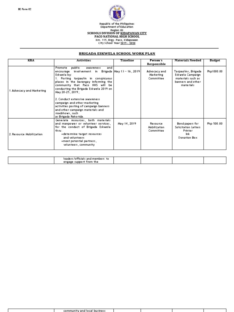 Brigada Eskwela School Work Plan: KRA Activities Timeline Person's ...