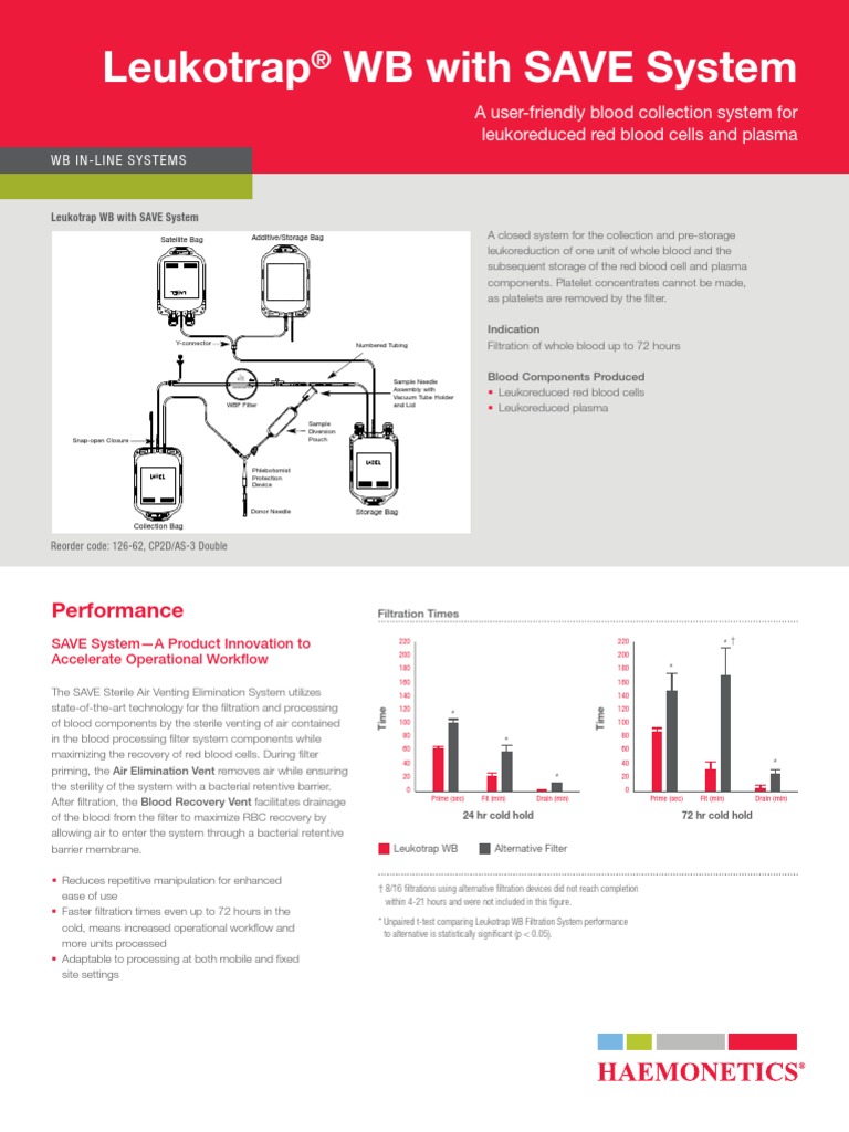 Leukotrap WB With SAVE System: Performance | PDF | Filtration | Blood