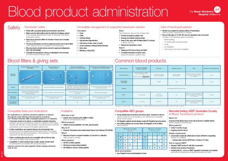 Blood Product Administration | PDF | Blood Transfusion | Blood Type