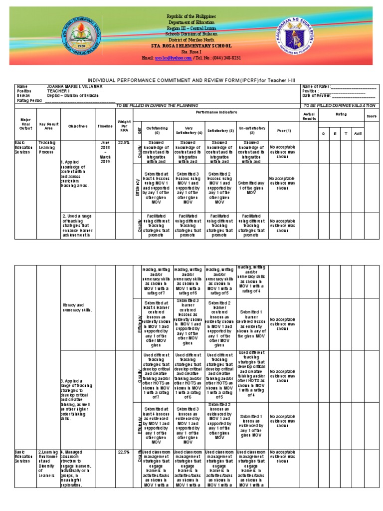 New-IPCRF-form For TI-TIII - JMIV | PDF | Educational Assessment ...