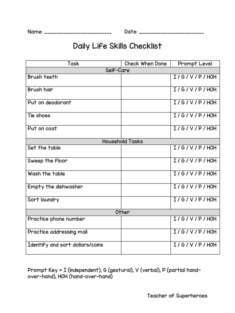 Daily Living Skills Checklist for Adults | PDF