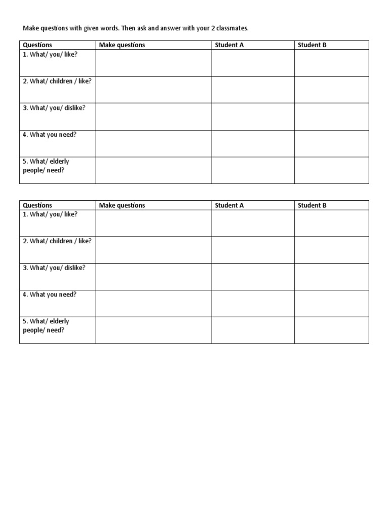 Question Formation for Classmates | PDF
