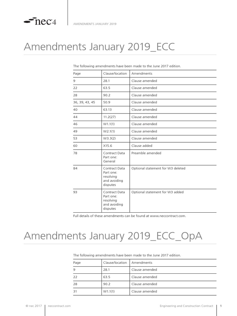 NEC4 Amendments January 2019 | PDF | Civil Law (Legal System ...