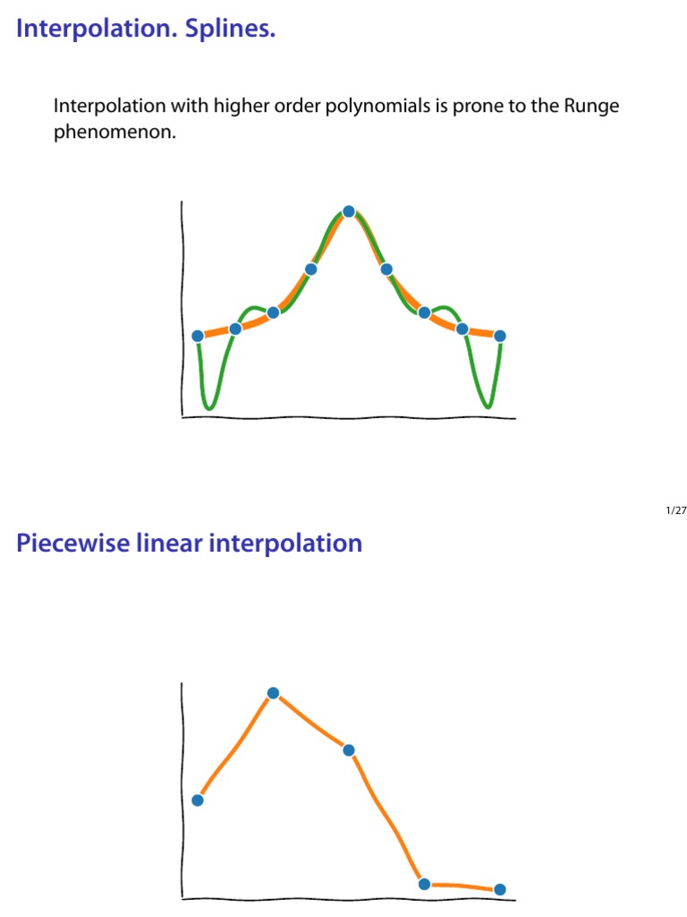 Interpolation With Higher Order Polynomials Is Prone To The Runge ...