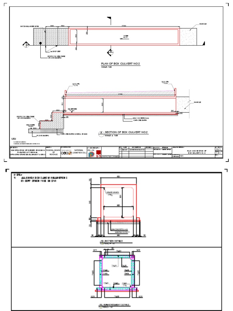 TW-70 Plan and Sections of Box Culvert 2 | PDF | Civil Engineering ...