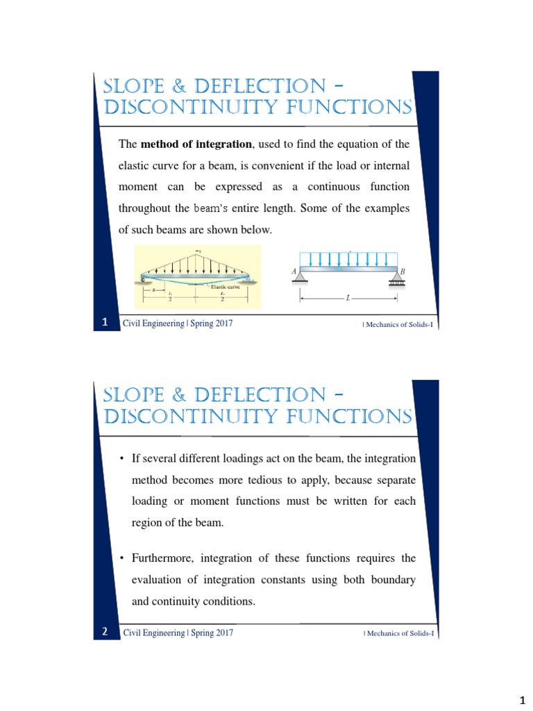 Slope & Deflection - Macaulay Functions | PDF | Beam (Structure) | Mechanics