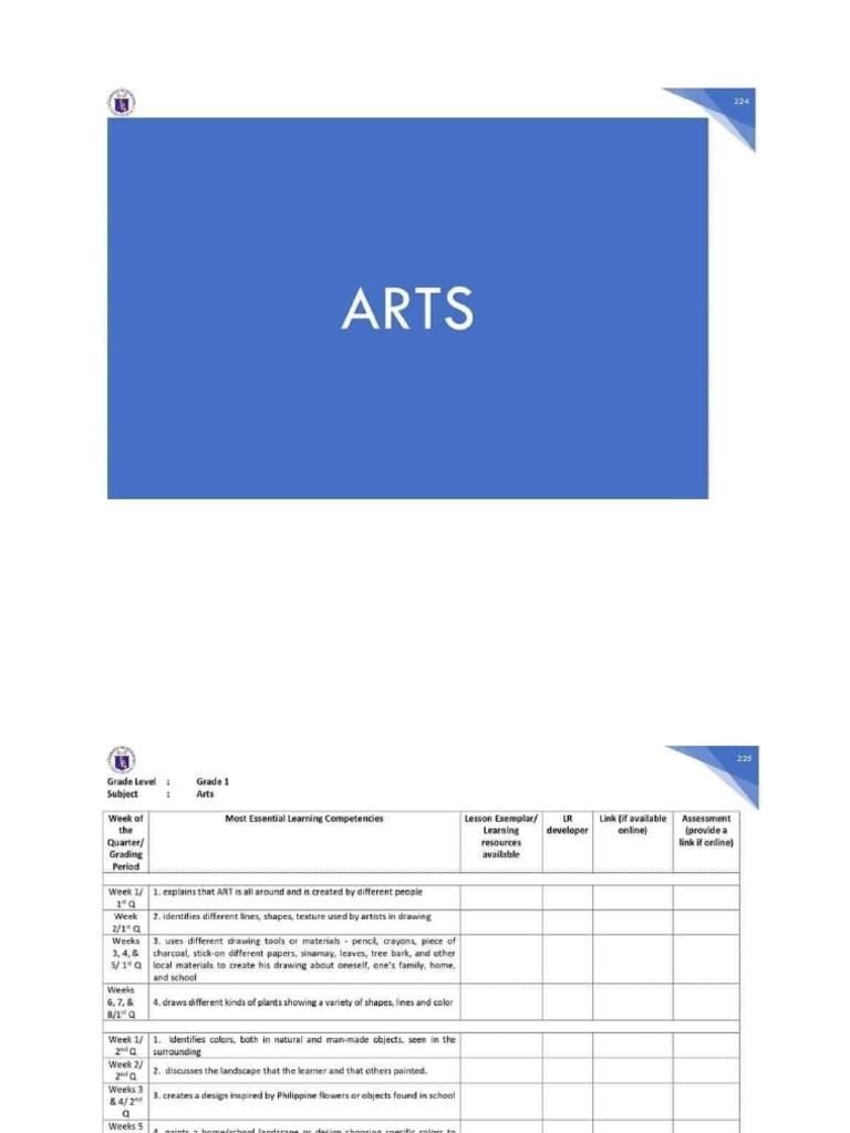 Melcs Grade 1 Arts | PDF