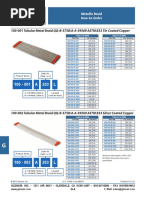 Aircon Load and Breaker Specifications | PDF | Watt | Electric Power