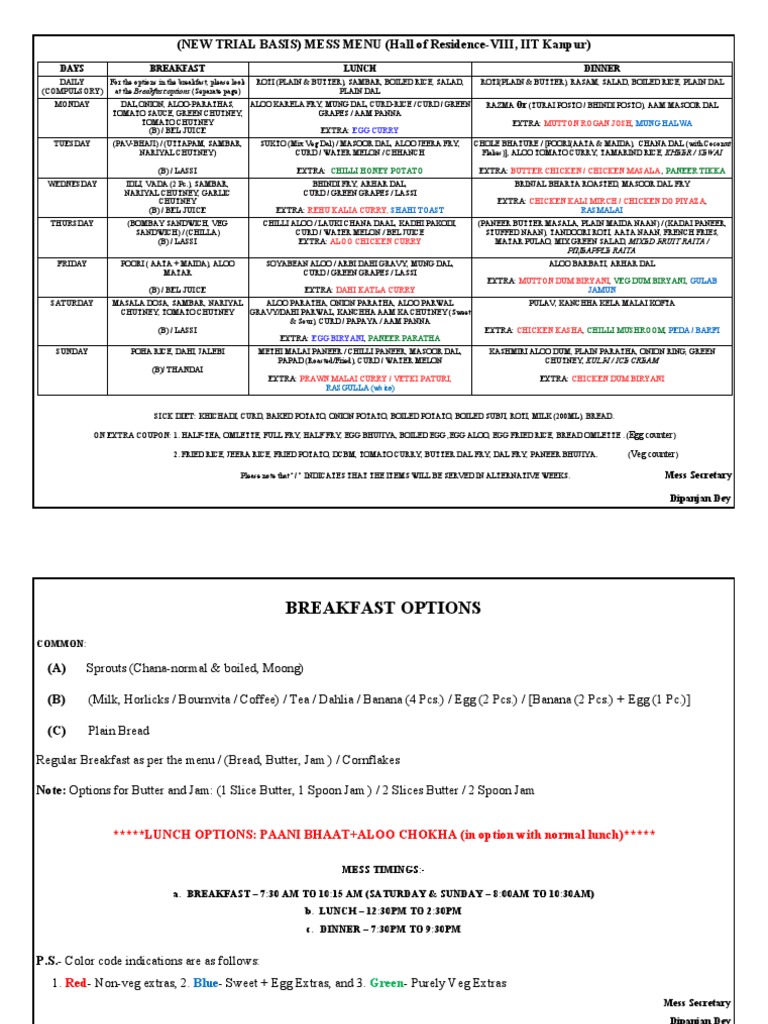 IIT Kanpur Hall of Residence Mess Menu and Options | PDF | Curry | Potato