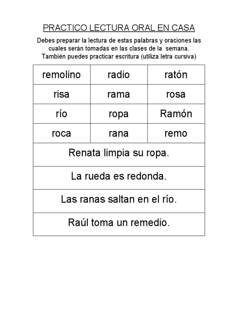 Preparo Lectura de La Letra R. | PDF | Artes del Lenguaje y Comunicación