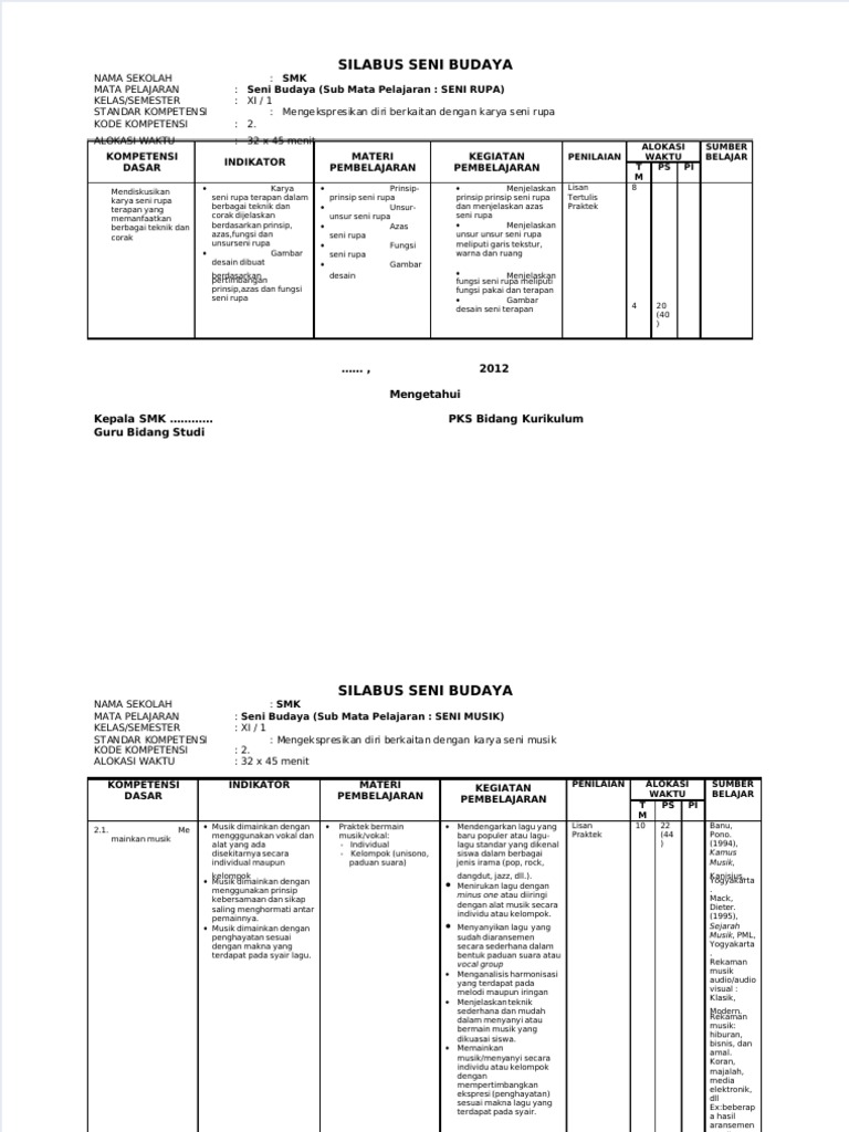 Dokumen - Tips - Silabus Seni Budaya Kelas 11 | PDF