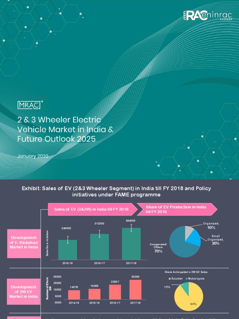 2W and 3W EV Market | PDF | Electric Vehicle | Car