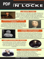 Mapa Mental John Locke | PDF