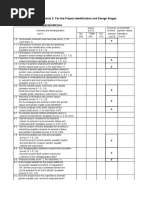 Sample HGDG Checklist | PDF | Gender | Gender Studies