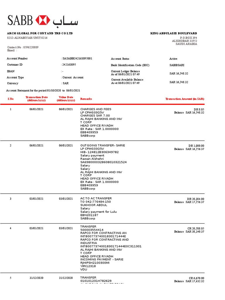 8212-ALNABIYAH-UNIT:8216 P.O.BOX 394 ALKHOBAR 31952 Saudi Arabia | PDF ...
